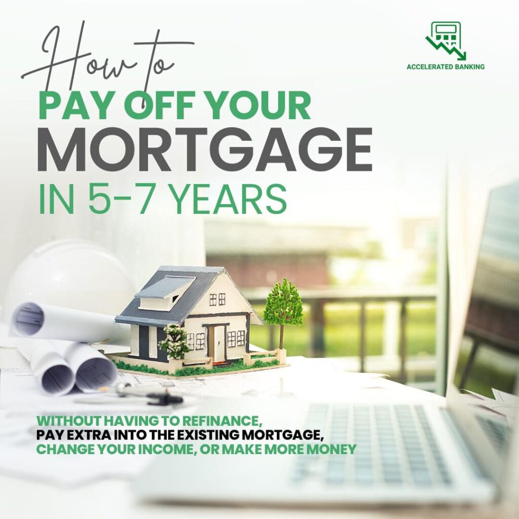 Pay Off Your Mortgage Fast with Accelerated Banking: Strategies for ...
